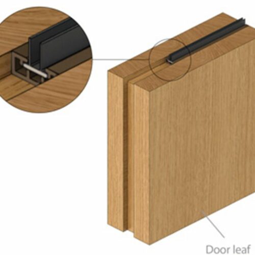 Pivot Door Seals | Page 2 of 2 | Interior Effects