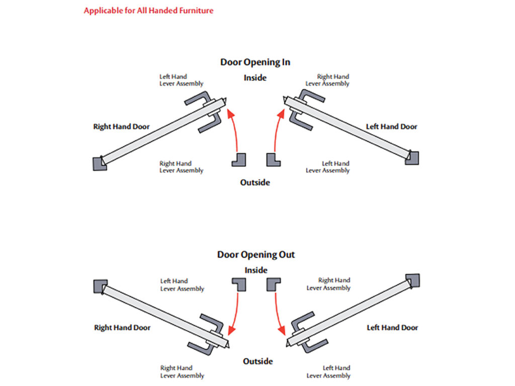 Lockwood 1360/1361/20 Knob On Round Rose | $529.87 | Interior Effects