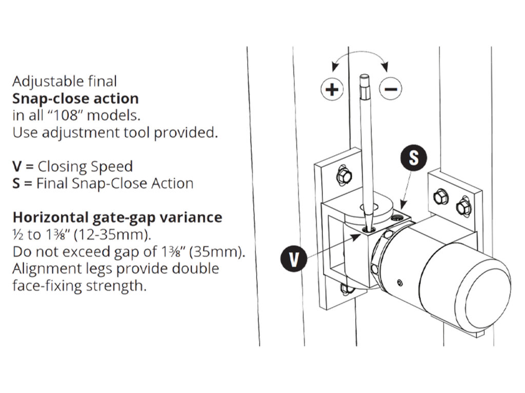 D and D SureClose Ready Fit Hydraulic Hinge Screw On | $699.75 ...